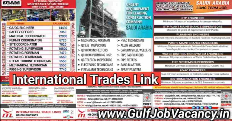 Gulf Jobs | ITL Interviews For Saudi & Abu Dhabi
