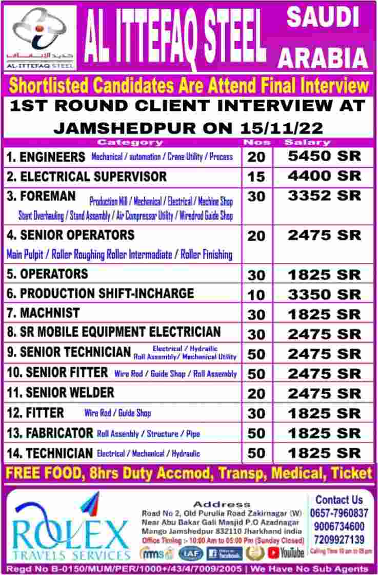 Gulf Interview | Rolex Travels Vacancies